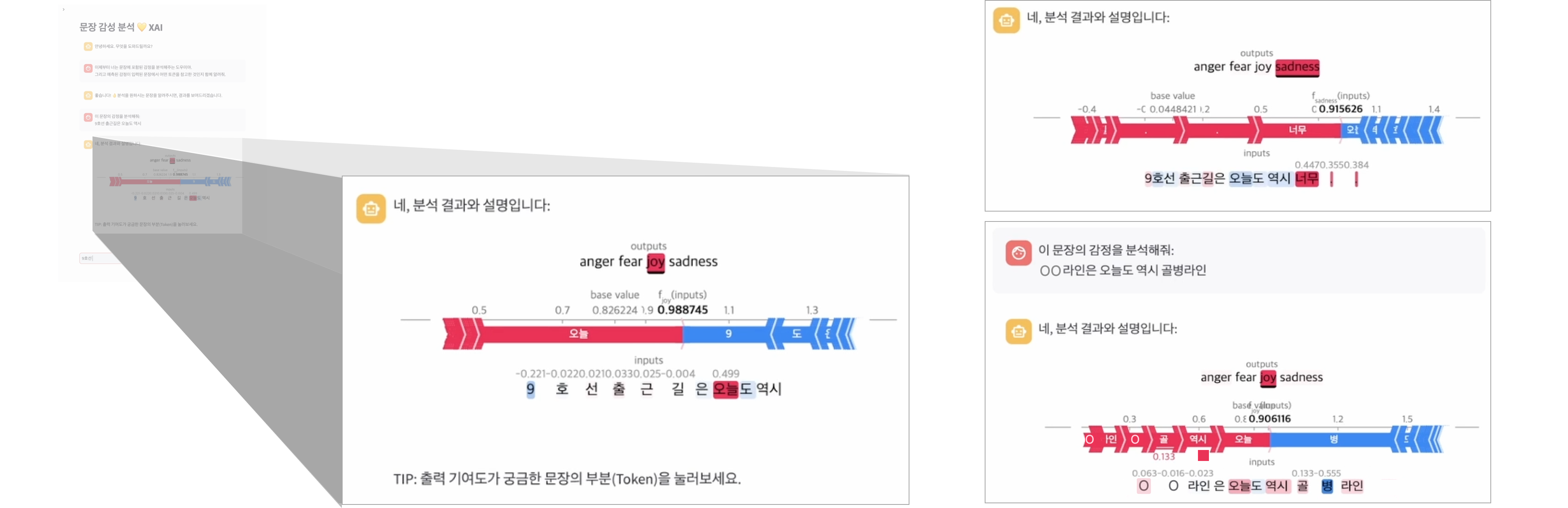 인공지능, 너 이 문제 내 가설로 푼 거 맞니? : XAI 활용기 - 카카오뱅크 기술블로그