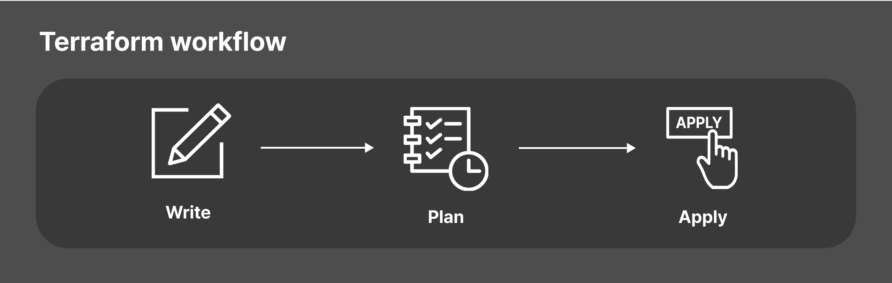 테라폼의 풍미를 더해주는 서버 설정 자동화 한 스푼 🥣 - 카카오뱅크 기술블로그