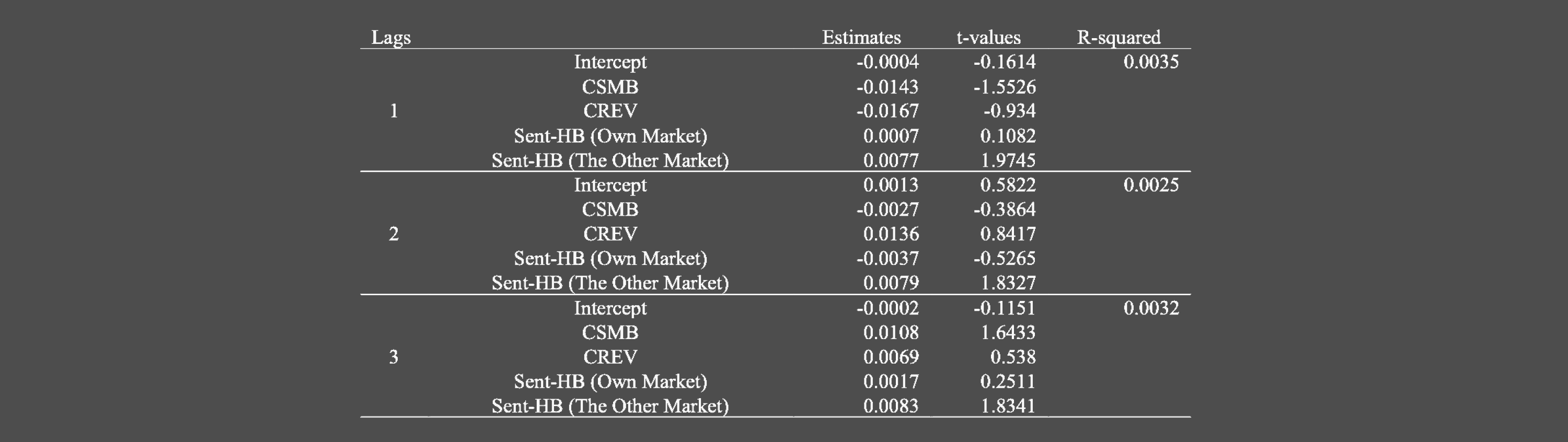 Chatgpt로 암호화폐 가격 예측하기 카카오뱅크 기술블로그