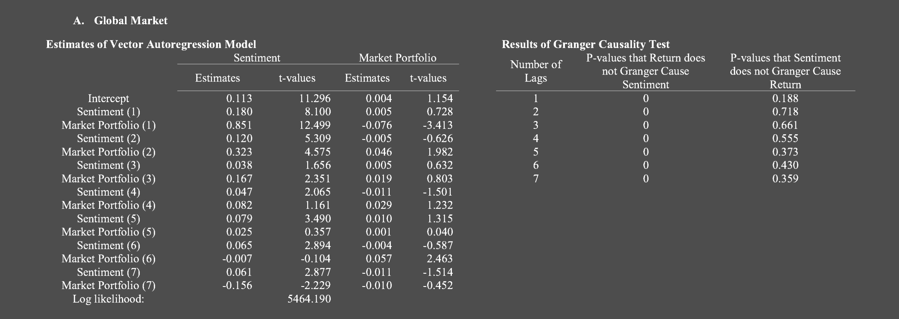 Chatgpt로 암호화폐 가격 예측하기 카카오뱅크 기술블로그