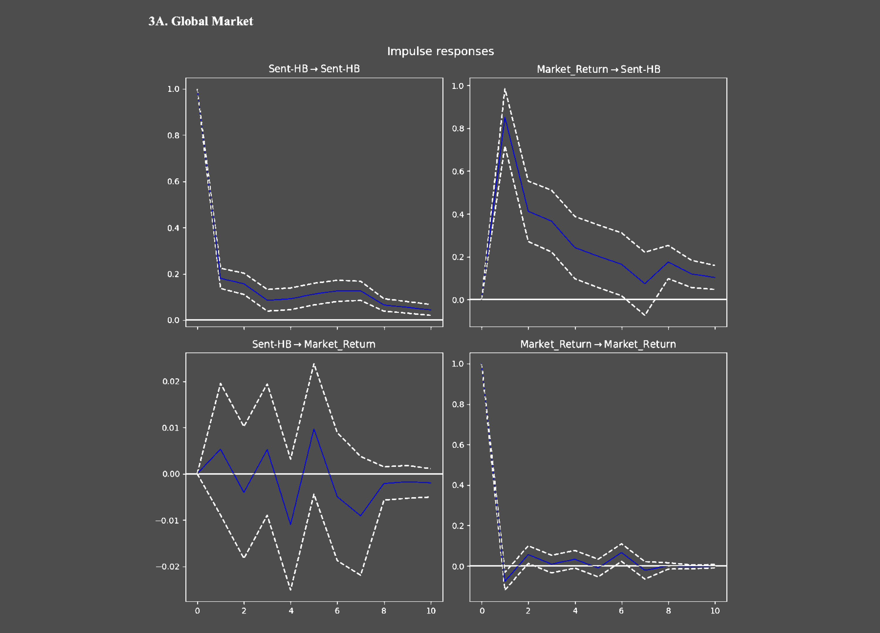 Chatgpt로 암호화폐 가격 예측하기 카카오뱅크 기술블로그