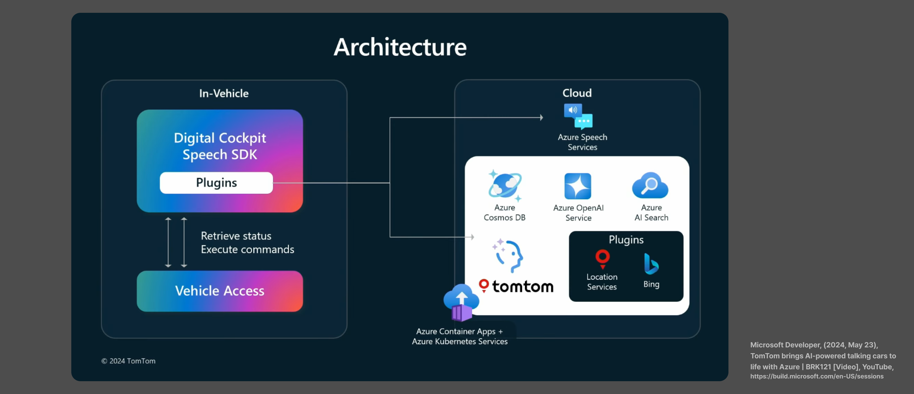 두 엔지니어의 시선으로 본 Microsoft Build 2024 - 카카오뱅크 기술블로그