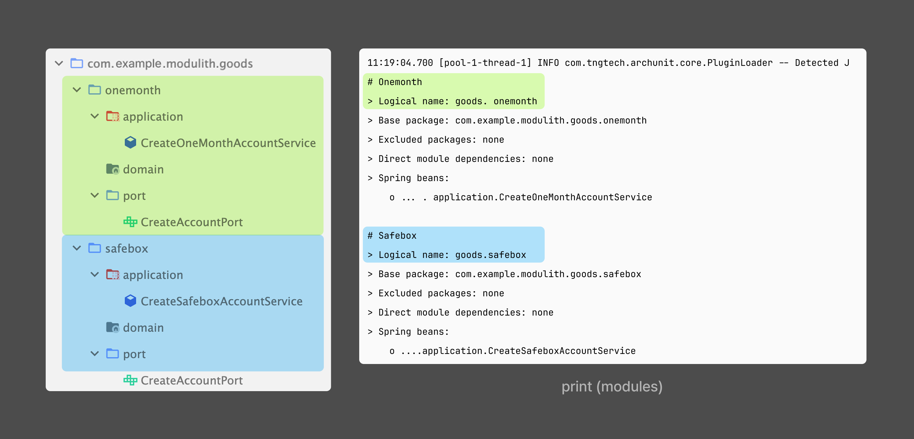MSA로의 여정에서 만난 Spring Modulith 체리픽 해본 후기 🍒 - 카카오뱅크 기술블로그